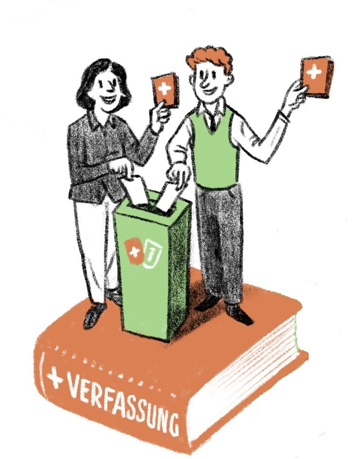 Demokratická účasť a udelenie občianstva | hallo.sg.ch